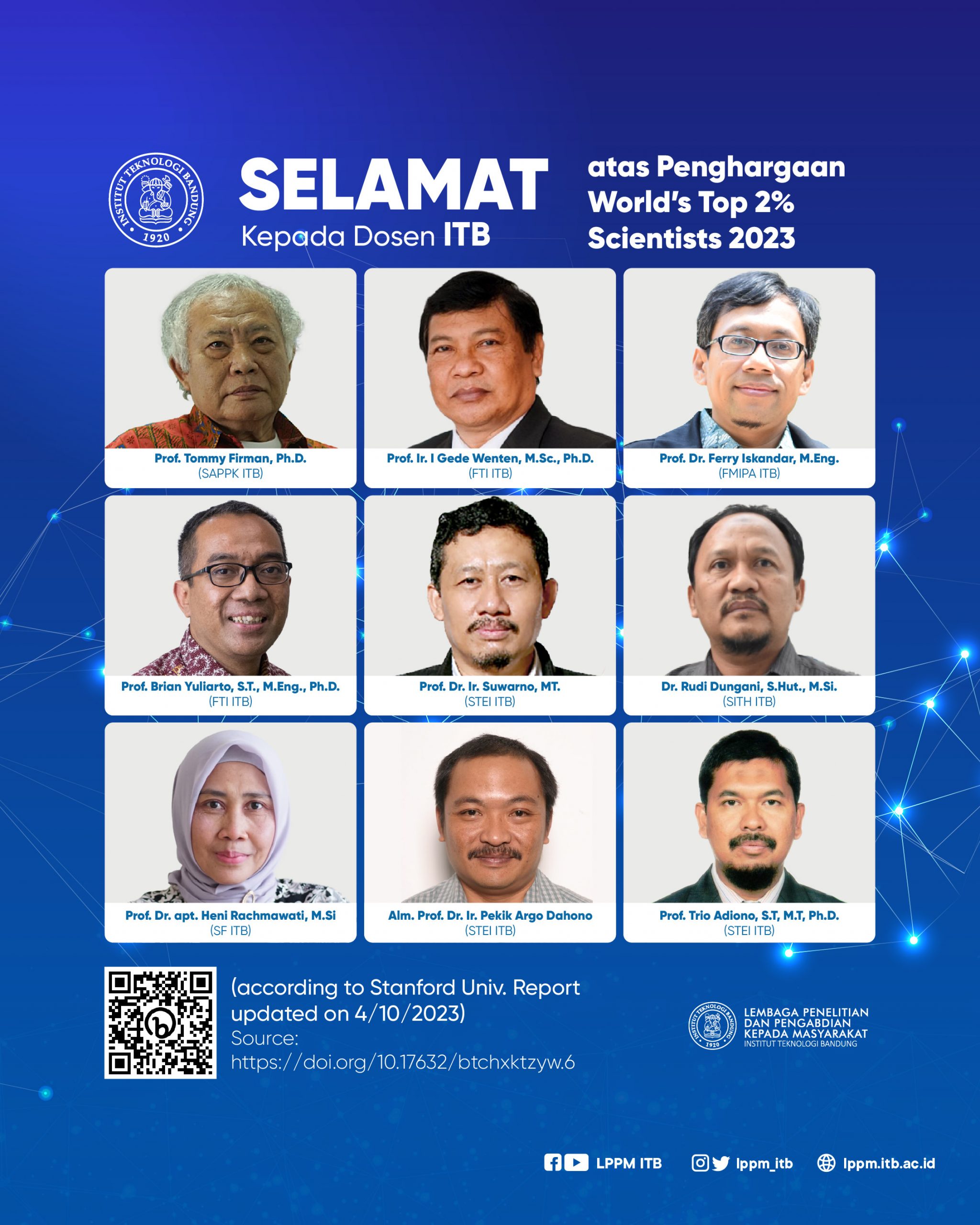 Dosen FTI ITB Top 2% World Scientist 2023 – FAKULTAS TEKNOLOGI INDUSTRI